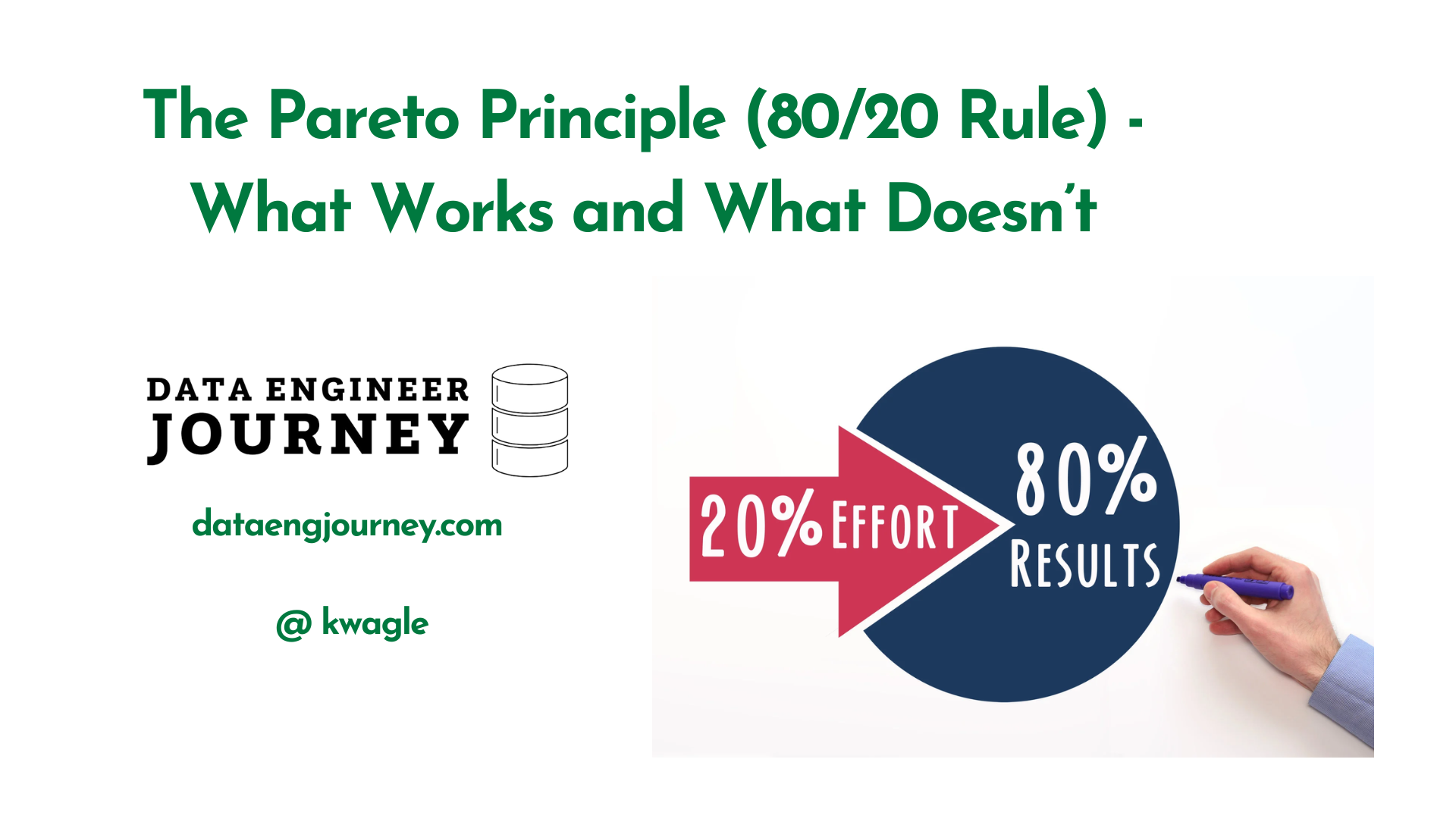 The Pareto Principle (80/20 Rule) - What Works and What Doesn’t - Data ...