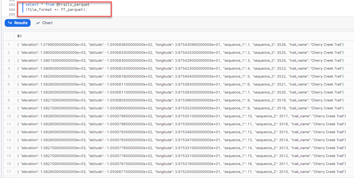 Creating stage, loading and parsing Parquet file in Snowflake (Data Lake Workshop) - Data ...